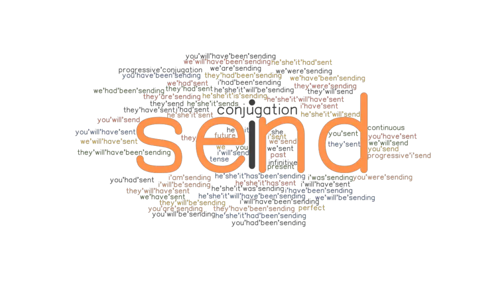 Send Past Tense: Verb Forms, Conjugate SEND - GrammarTOP.com