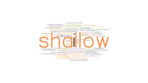 Shallow Past Tense: Verb Forms, Conjugate SHALLOW - GrammarTOP.com