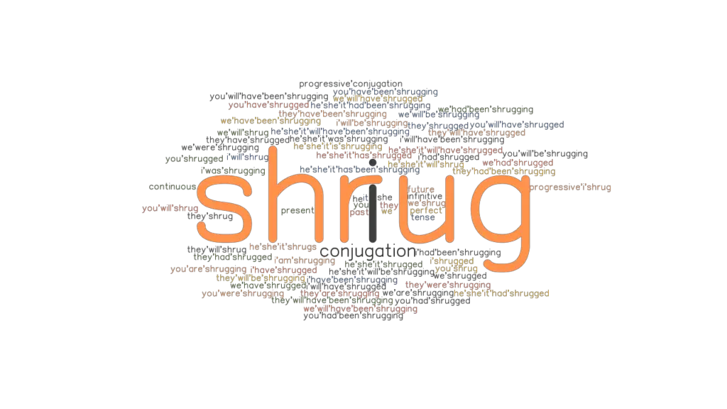 Shrug Past Tense: Verb Forms, Conjugate SHRUG - GrammarTOP.com