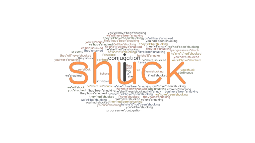 Shuck Past Tense: Verb Forms, Conjugate SHUCK - GrammarTOP.com