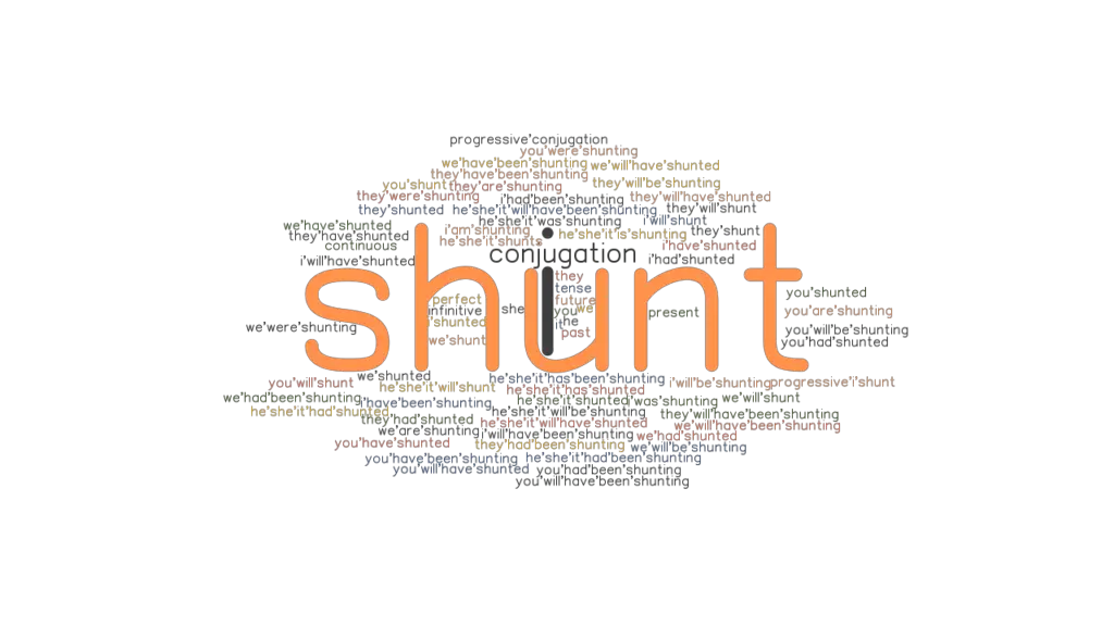 Shunt Past Tense: Verb Forms, Conjugate SHUNT - GrammarTOP.com