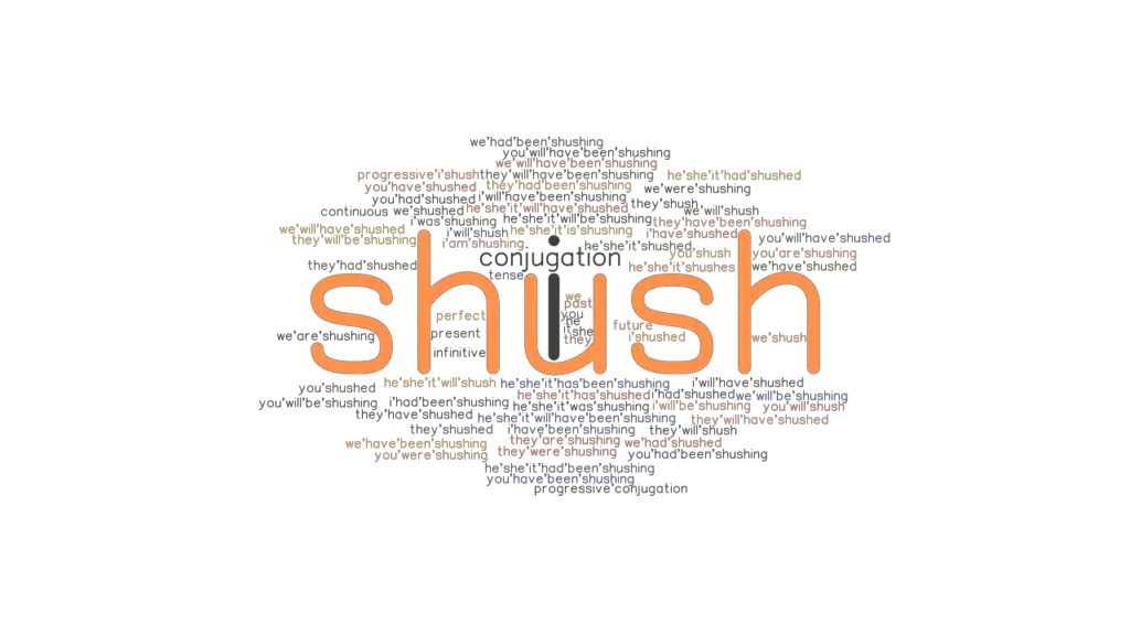 Shush Past Tense: Verb Forms, Conjugate SHUSH - GrammarTOP.com