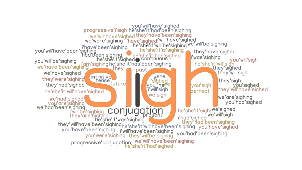 Sigh Past Tense: Verb Forms, Conjugate SIGH - GrammarTOP.com