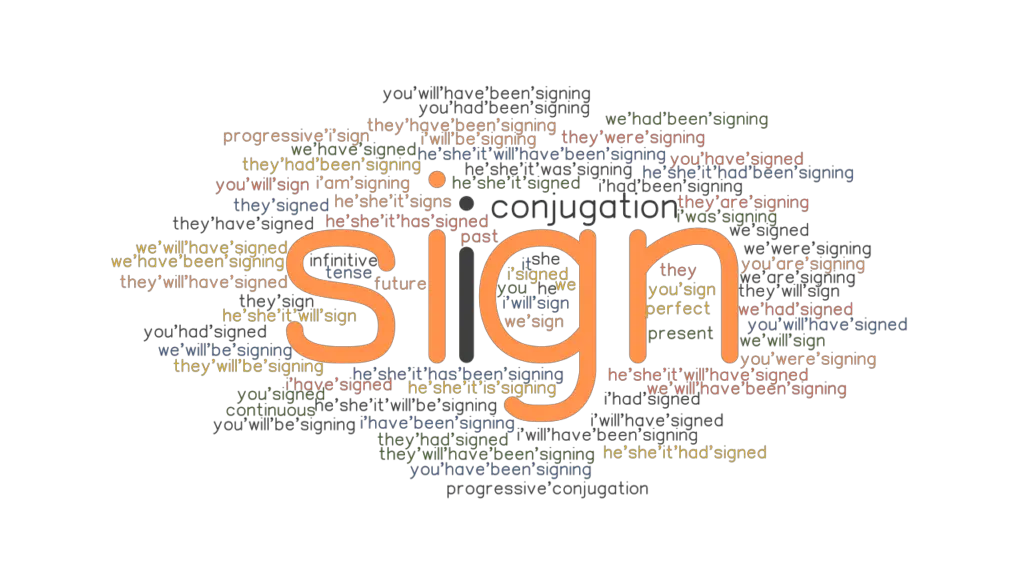 Sign Past Tense: Verb Forms, Conjugate SIGN - GrammarTOP.com
