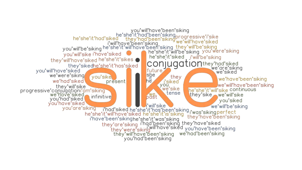 Sike Past Tense: Verb Forms, Conjugate SIKE - GrammarTOP.com