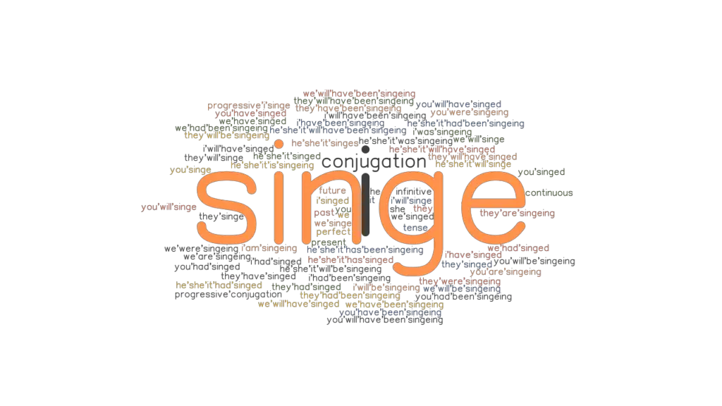 Singe Past Tense: Verb Forms, Conjugate SINGE - GrammarTOP.com