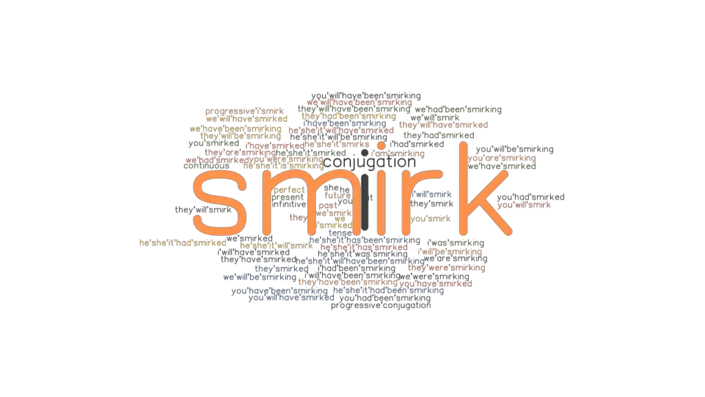 Smirk Past Tense: Verb Forms, Conjugate SMIRK - GrammarTOP.com