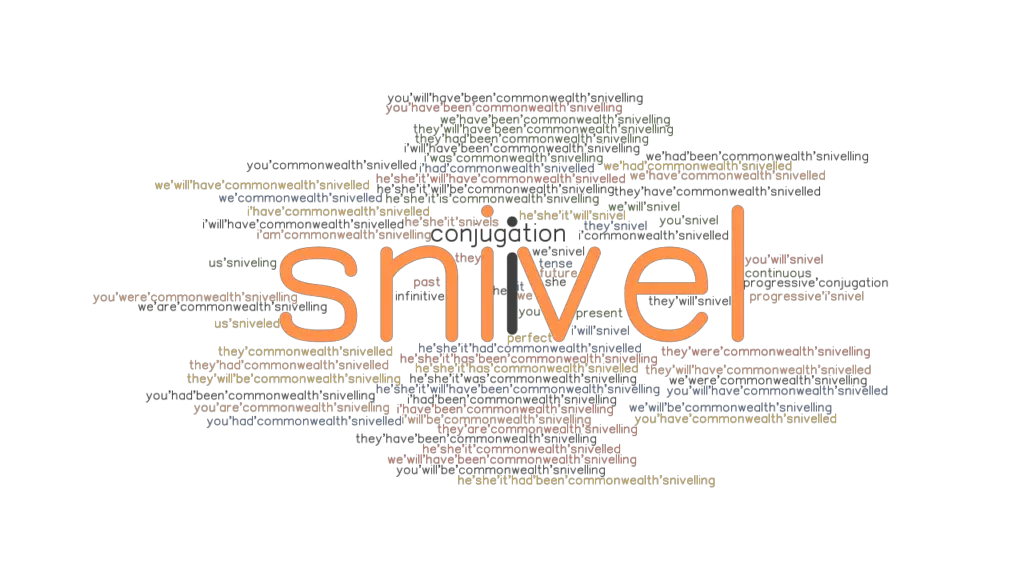 Snivel Past Tense: Verb Forms, Conjugate SNIVEL - GrammarTOP.com