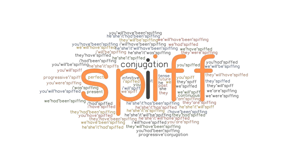 Spiff Past Tense: Verb Forms, Conjugate SPIFF - GrammarTOP.com