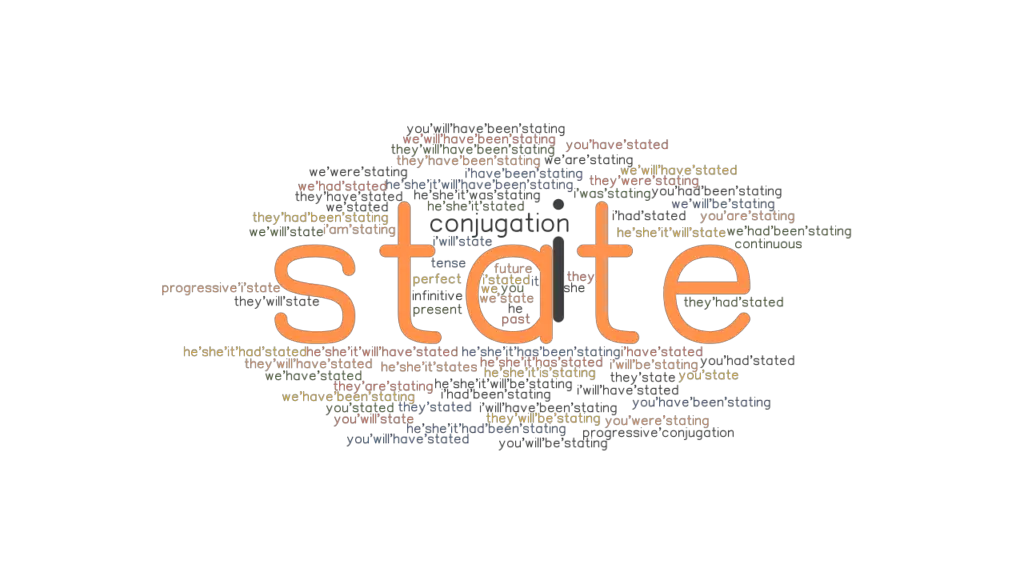 State Past Tense: Verb Forms, Conjugate STATE - GrammarTOP.com