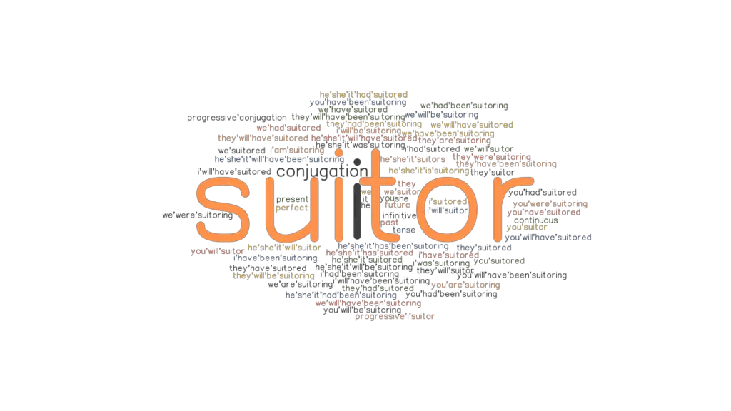 Suitor Past Tense: Verb Forms, Conjugate SUITOR - GrammarTOP.com
