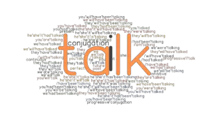 Talk Past Tense: Verb Forms, Conjugate TALK - GrammarTOP.com