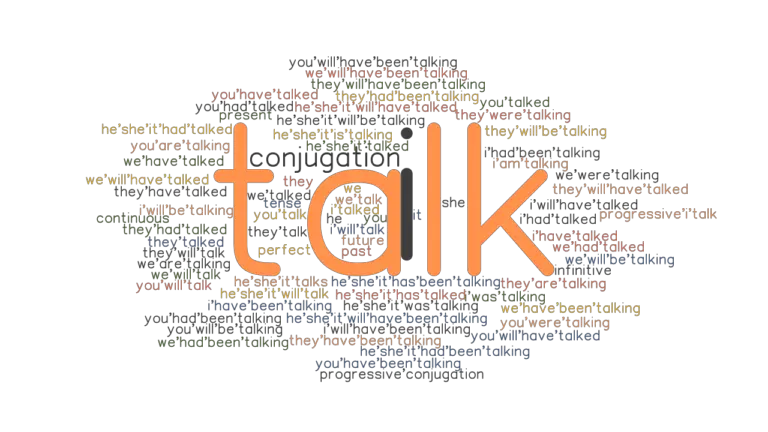 Talk Past Tense: Verb Forms, Conjugate TALK - GrammarTOP.com