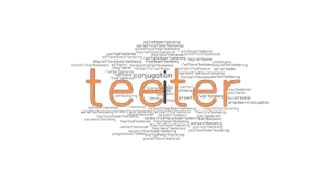 Teeter Past Tense: Verb Forms, Conjugate TEETER - GrammarTOP.com