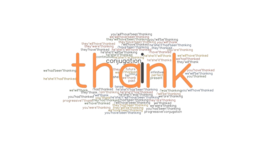 Thank Past Tense: Verb Forms, Conjugate THANK - GrammarTOP.com