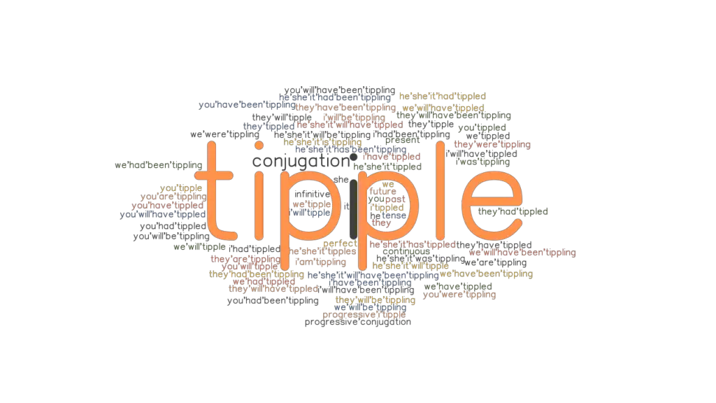 Tipple Past Tense: Verb Forms, Conjugate TIPPLE - GrammarTOP.com