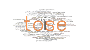Tose Past Tense: Verb Forms, Conjugate TOSE - GrammarTOP.com