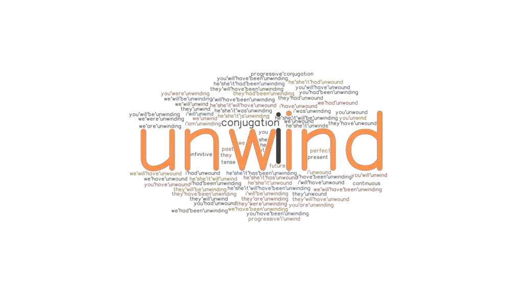 Unwind Past Tense: Verb Forms, Conjugate UNWIND - GrammarTOP.com
