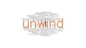 Unwind Past Tense: Verb Forms, Conjugate UNWIND - GrammarTOP.com