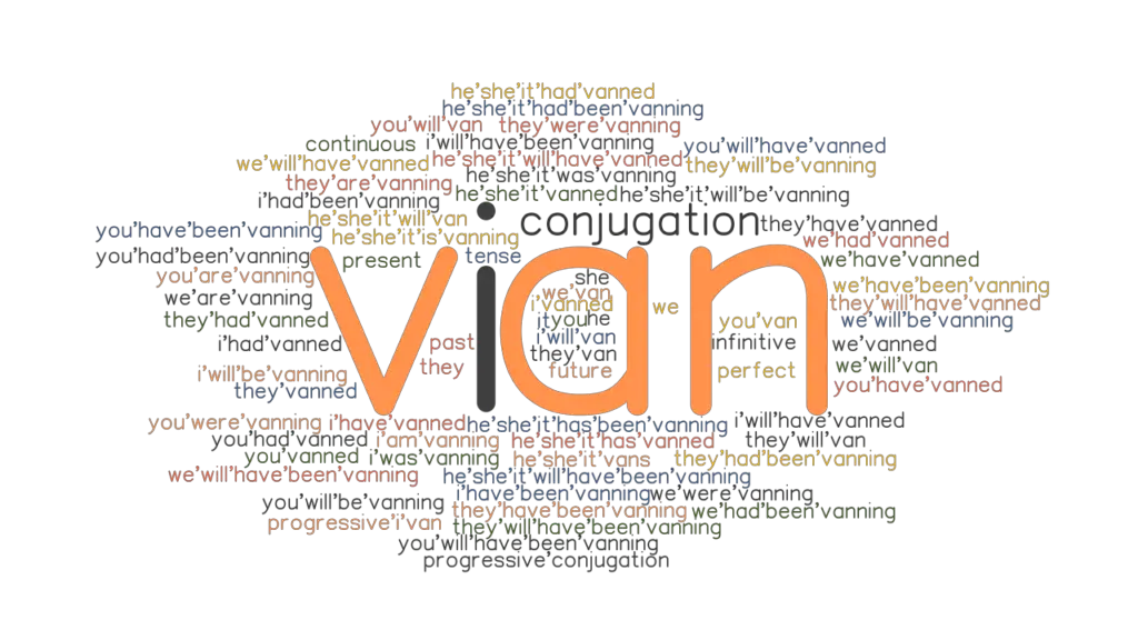 Van Past Tense: Verb Forms, Conjugate VAN - GrammarTOP.com