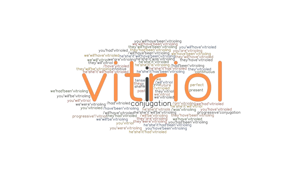 Vitriol Past Tense: Verb Forms, Conjugate VITRIOL - GrammarTOP.com