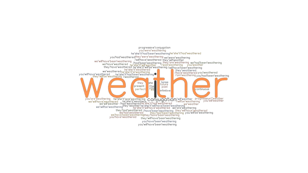 Weather Past Tense: Verb Forms, Conjugate WEATHER - GrammarTOP.com