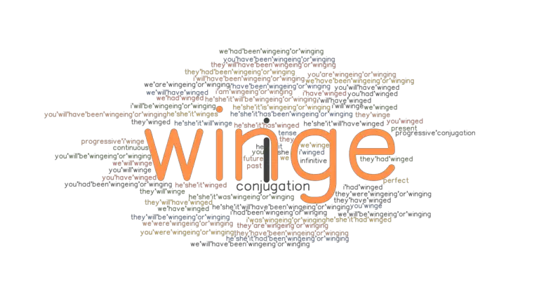 Winge Past Tense: Verb Forms, Conjugate WINGE - GrammarTOP.com