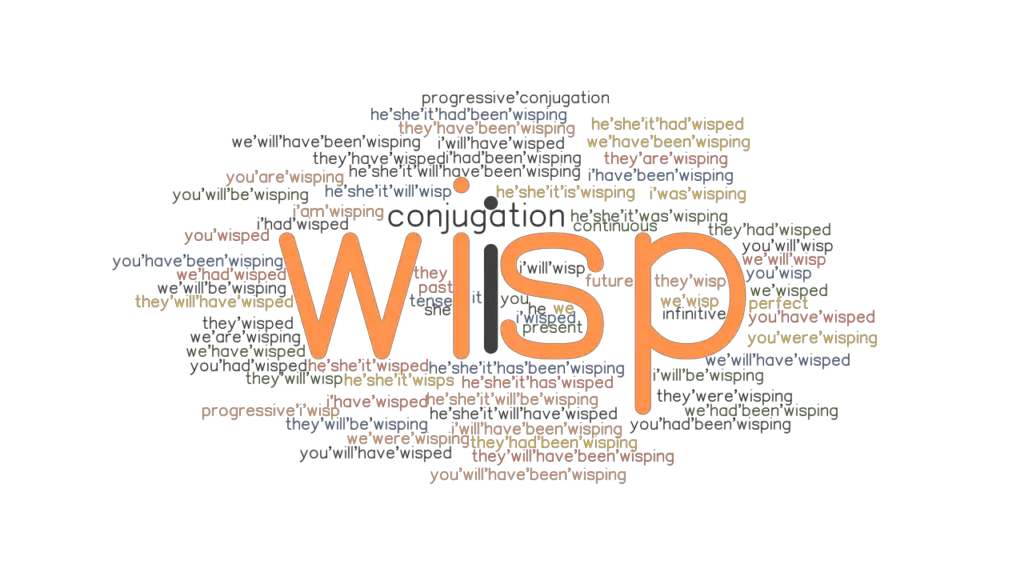 Wisp Past Tense: Verb Forms, Conjugate WISP - GrammarTOP.com