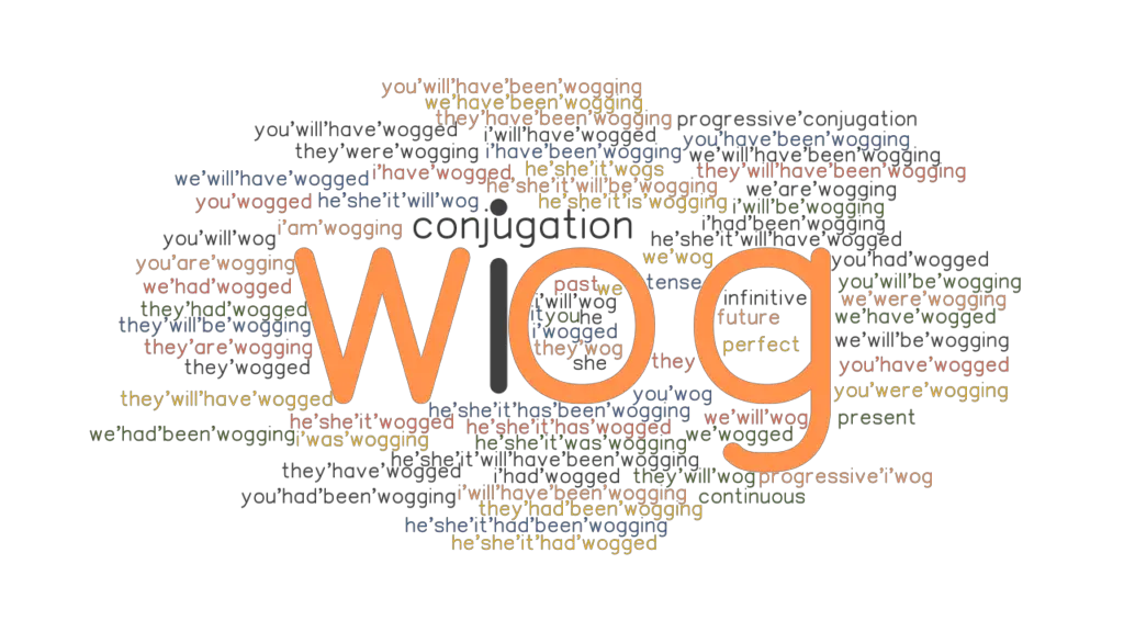 Wog Past Tense: Verb Forms, Conjugate WOG - GrammarTOP.com